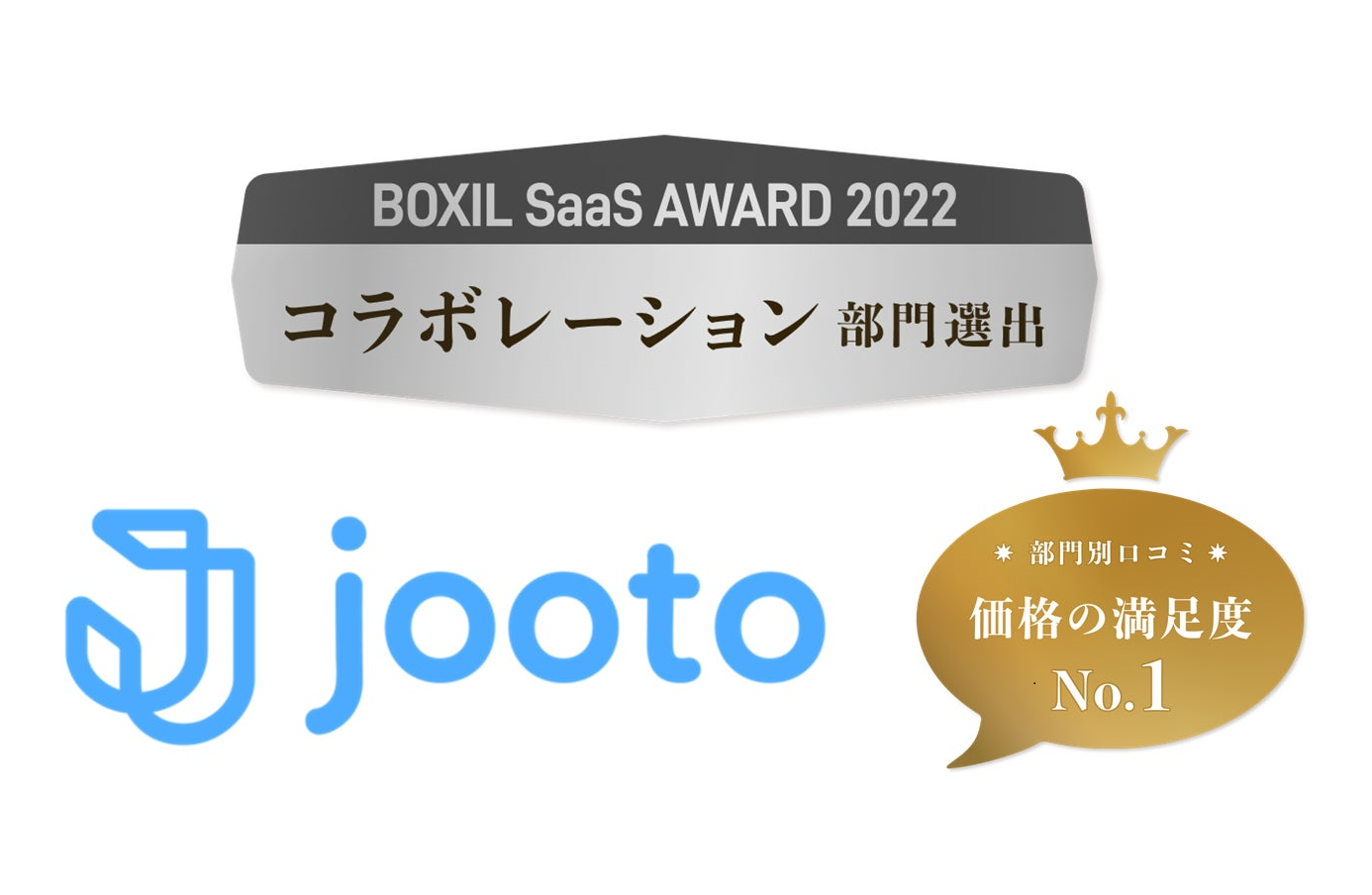 JootoがBOXIL SaaS AWARD 2022 でコラボレーション部門賞と価格の満足度 No.1 を受賞（2022/03/04） - タスク・プロジェクト管理ツールJooto (ジョートー)