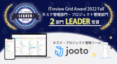 Jooto、ITreview Grid Award 2022 FallのLeaderを2部門で受賞