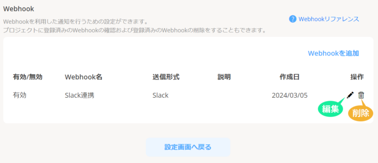 Webhook機能：Slackとつなげる