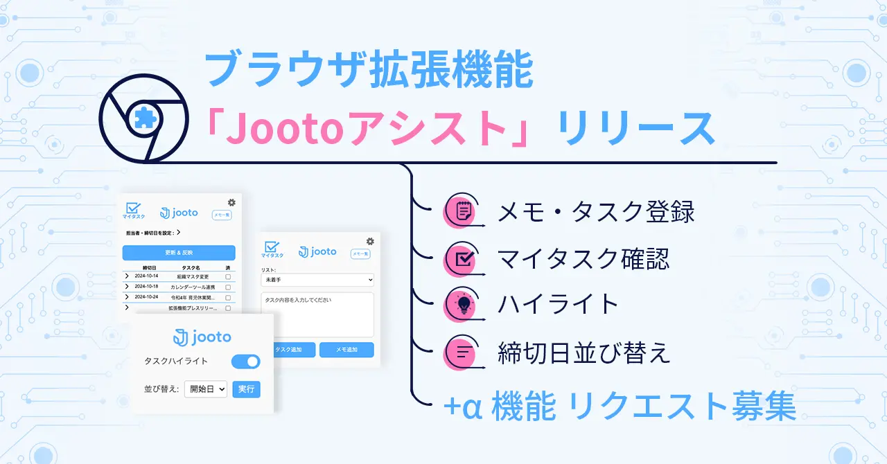 SaaS画面を立ち上げずにタスクの登録・優先表示が可能に。ブラウザ拡張機能「Jootoアシスト」シリーズ提供開始